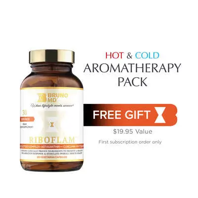 Riboflam | Inflammation & Immunity Supplement | Bruno MD